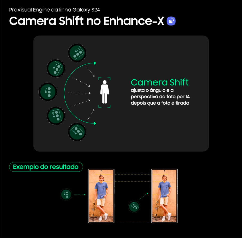 Capture fotos incríveis com o ProVisual Engine do Galaxy – Rodrigostoledo