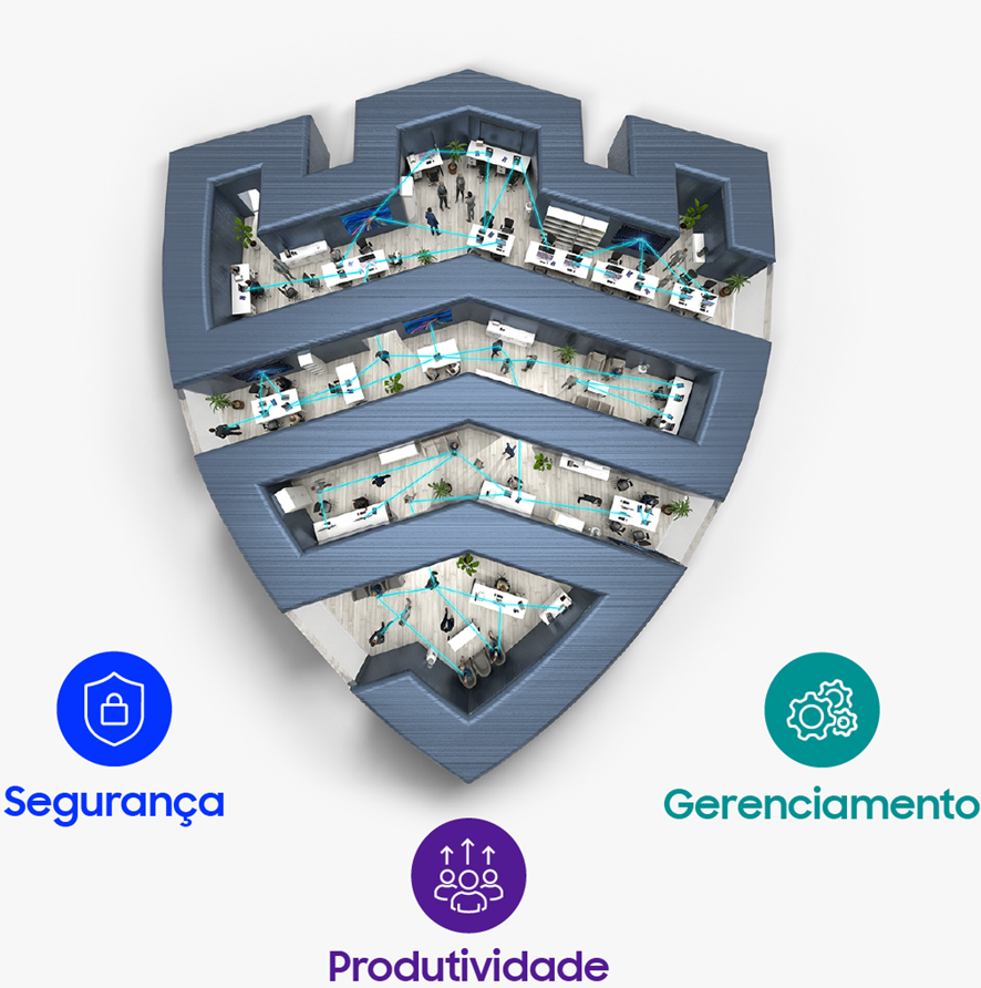 Samsung fortalece a mobilidade corporativa com a linha Galaxy ...